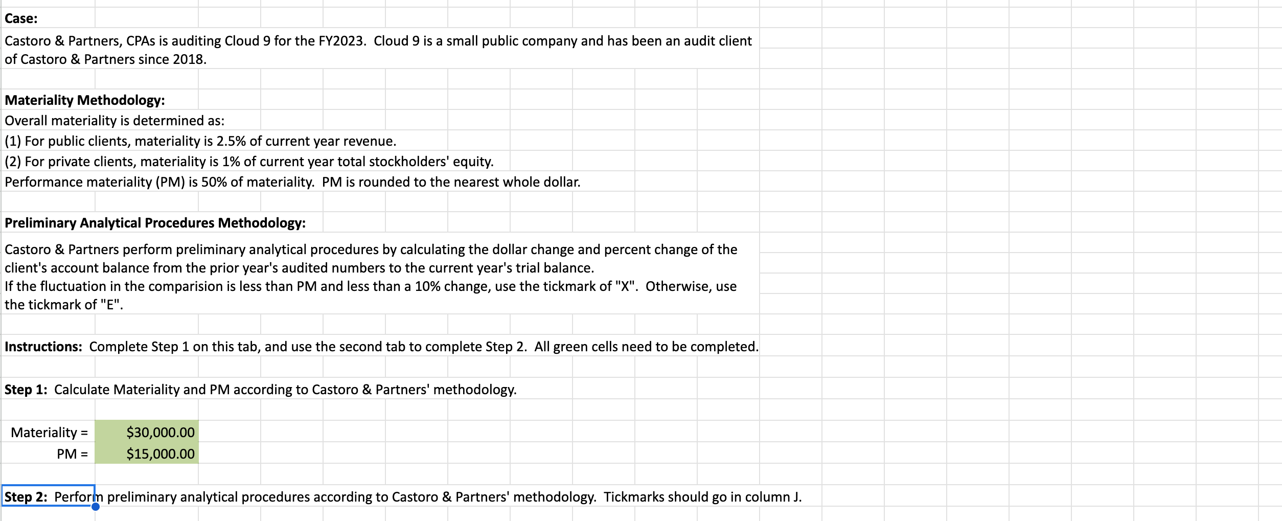Solved Please Perform preliminary analytical procedures | Chegg.com