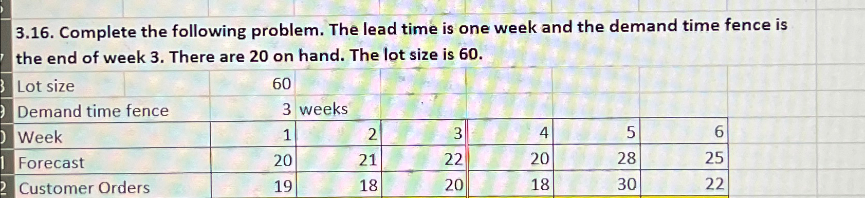 Solved 3.16. ﻿Complete the following problem. The lead time | Chegg.com