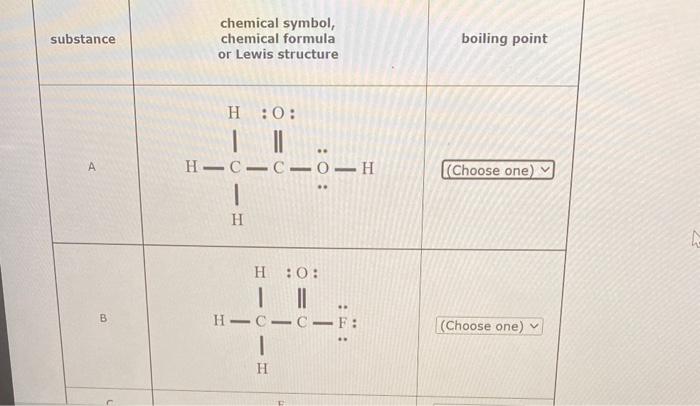 Solved chemical symbol, chemical formula boiling point or | Chegg.com