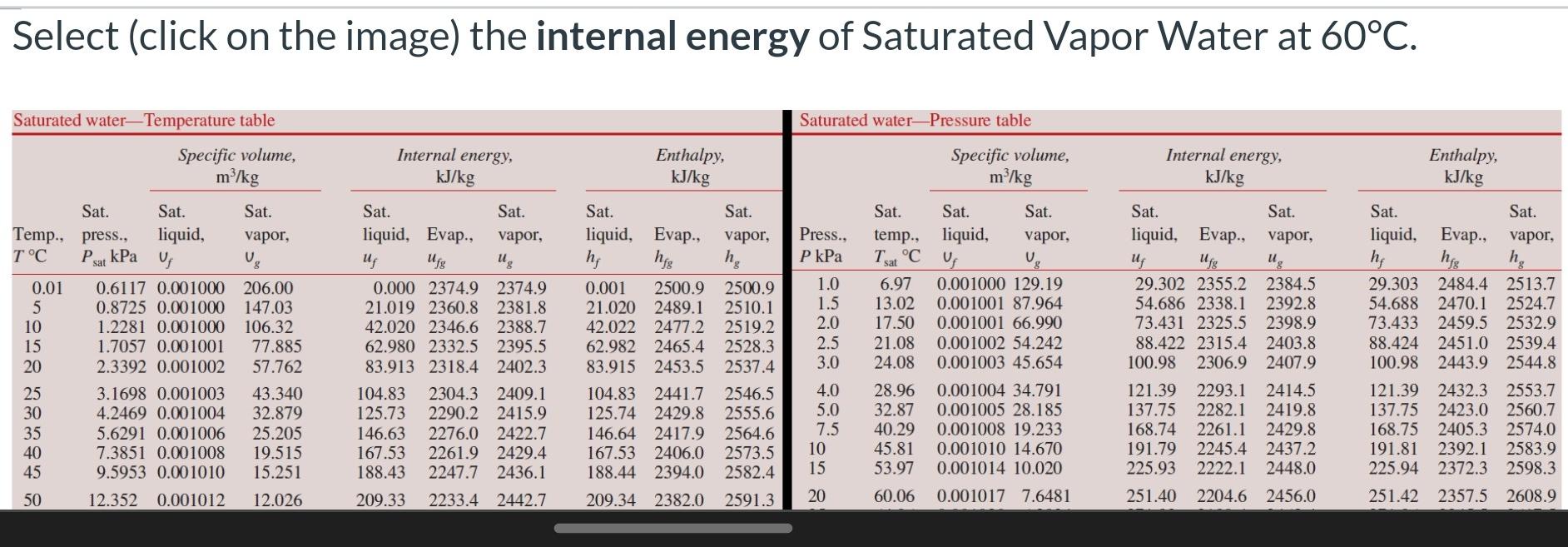 Solved Select (click on the image) the internal energy of | Chegg.com