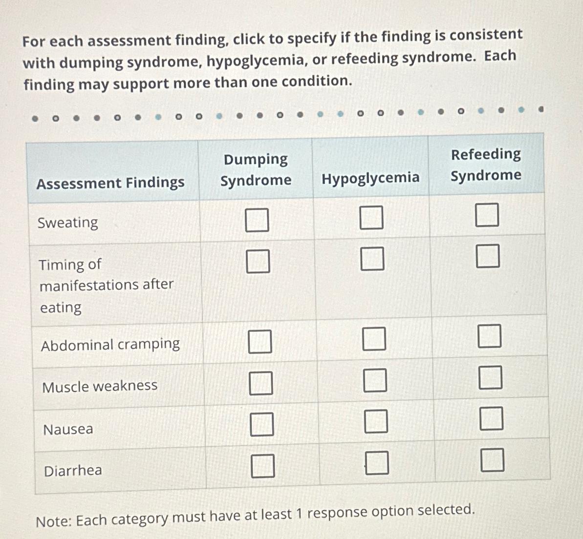 Solved For each assessment finding, click to specify if the | Chegg.com