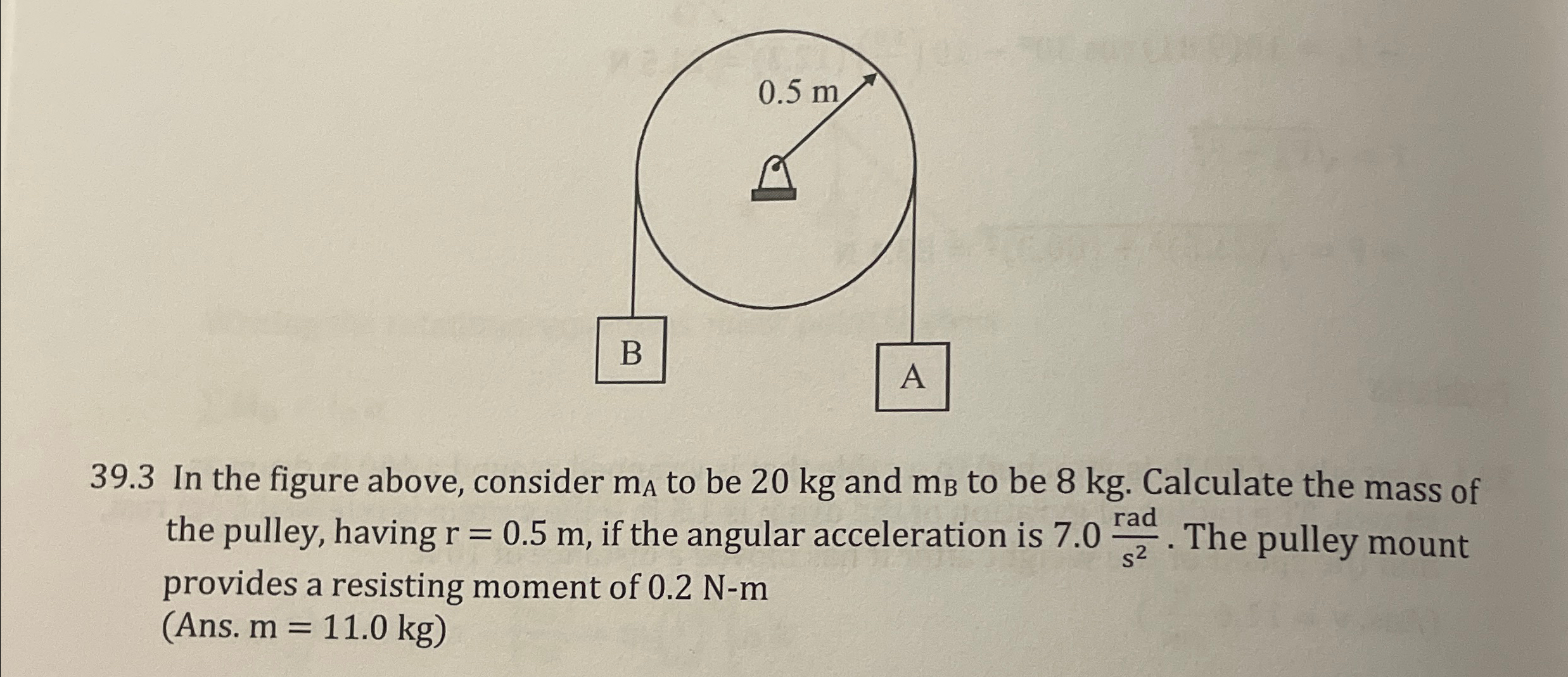 Solved 39.3 ﻿In the figure above, consider mA ﻿to be 20kg | Chegg.com