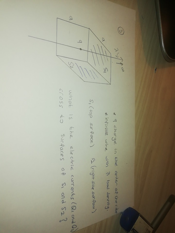 Solved 8 3 * 9 charge in the conter of the cube #infinite | Chegg.com