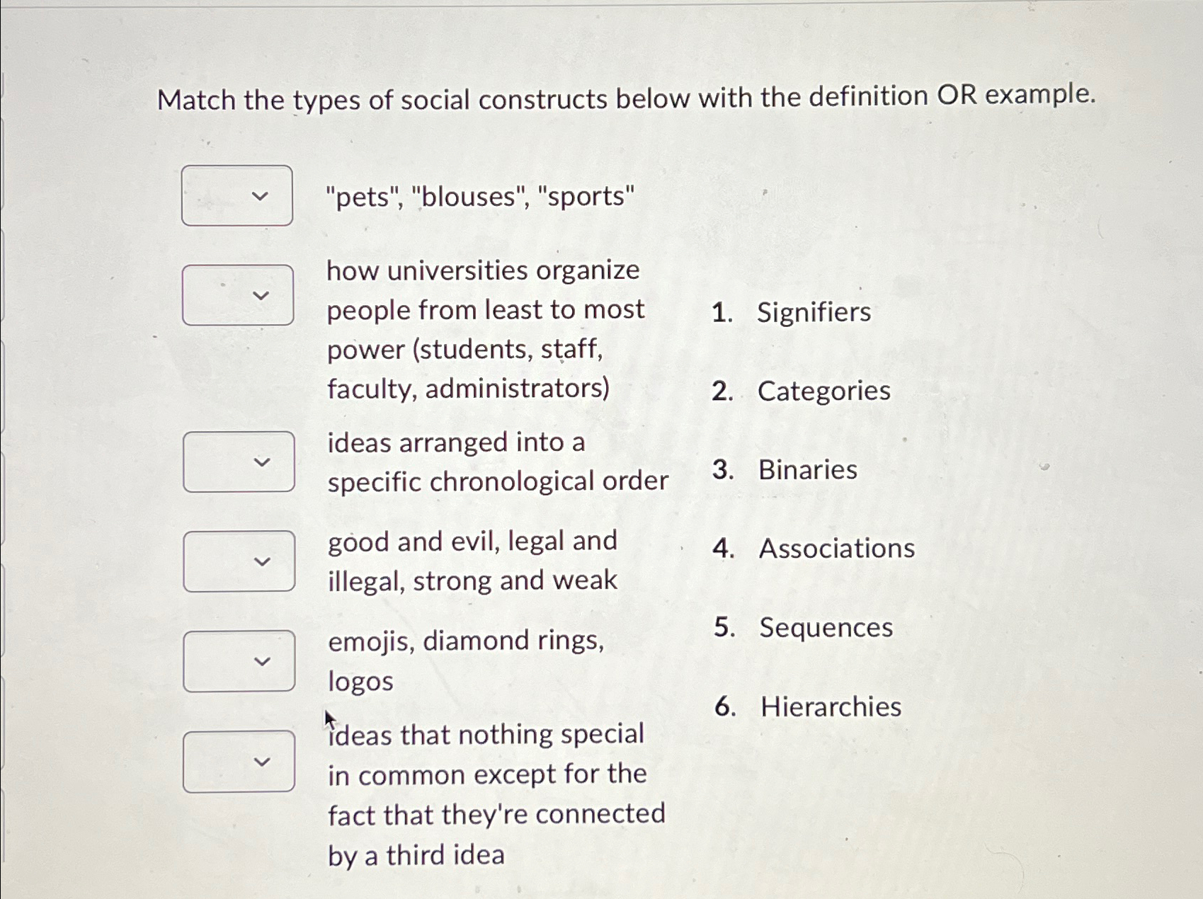 Solved Match the types of social constructs below with the | Chegg.com