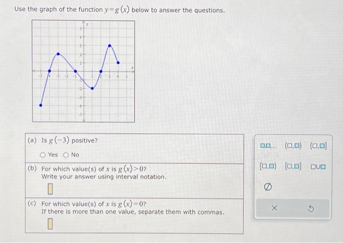 Solved Use the graph of the function y=g(x) below to answer | Chegg.com