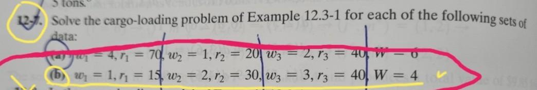 Solved 5 tons 14. Solve the cargo-loading problem of Example | Chegg.com
