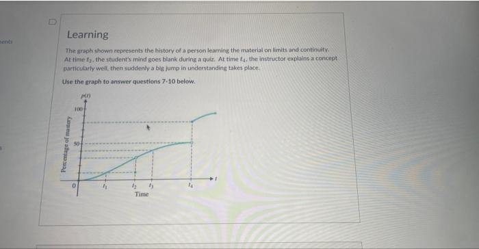 Solved Learning The graph shown represents the history of a | Chegg.com
