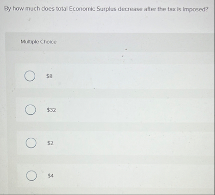 Solved By how much does total Economic Surplus decrease | Chegg.com