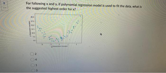 Solved For following x and y, if polynomial regression model | Chegg.com