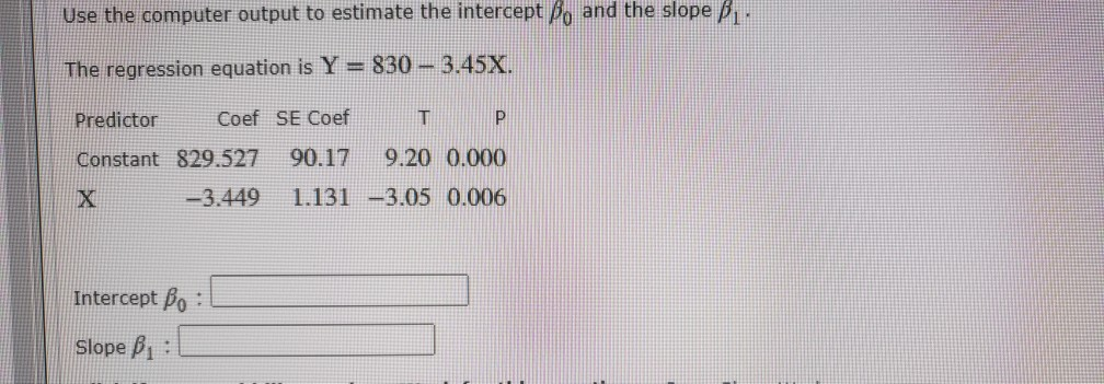 Solved Use the computer output to estimate the intercept ſo | Chegg.com