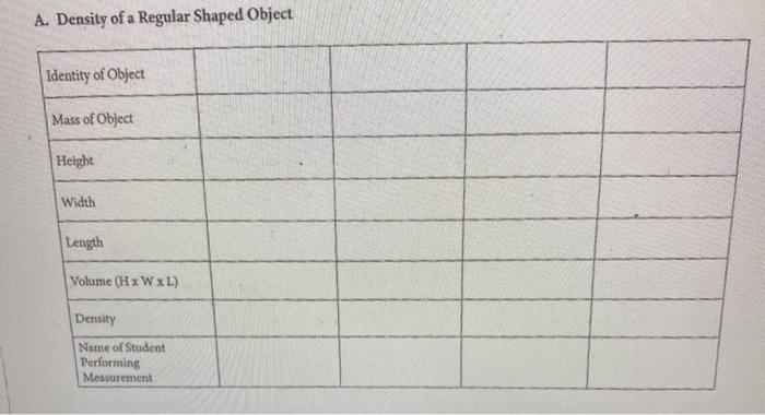 A. Density of a Regular Shaped Object Identity of | Chegg.com