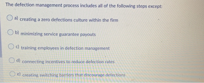 Solved The defection management process includes all of the | Chegg.com