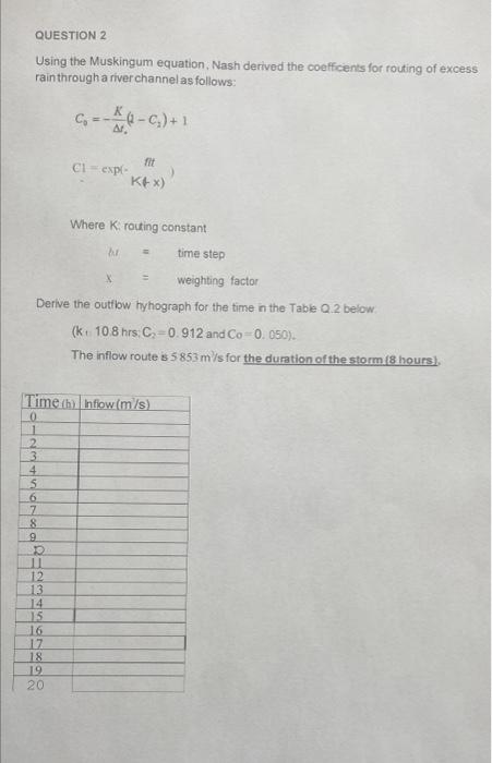 Solved QUESTION 2 Using the Muskingum equation, Nash derived | Chegg.com