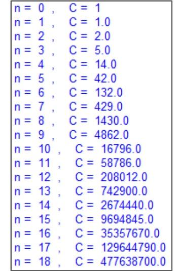 Solved The Catalan Numbers C Are A Sequence Of Integers 1 
