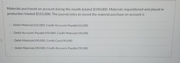 Solved Materials purchased on account during the month | Chegg.com
