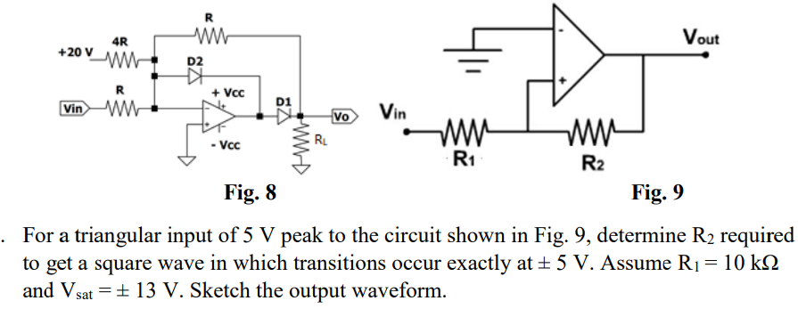 Solved Fig. 8Fig. 9For a triangular input of 5V ﻿peak to the | Chegg.com