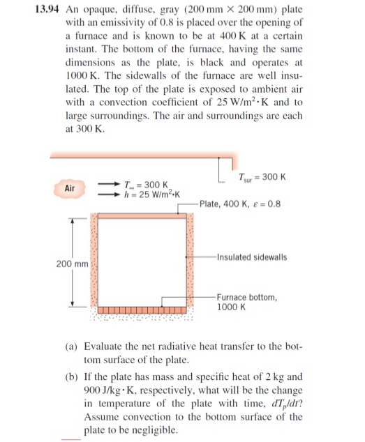 Solved 13.94 ﻿An opaque, diffuse, gray (200mm×200mm) ﻿plate | Chegg.com
