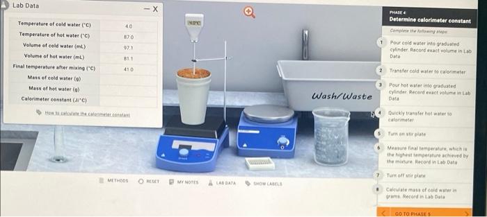 Solved Lab Data -X PHASE Determine calorimeter constant 40 | Chegg.com
