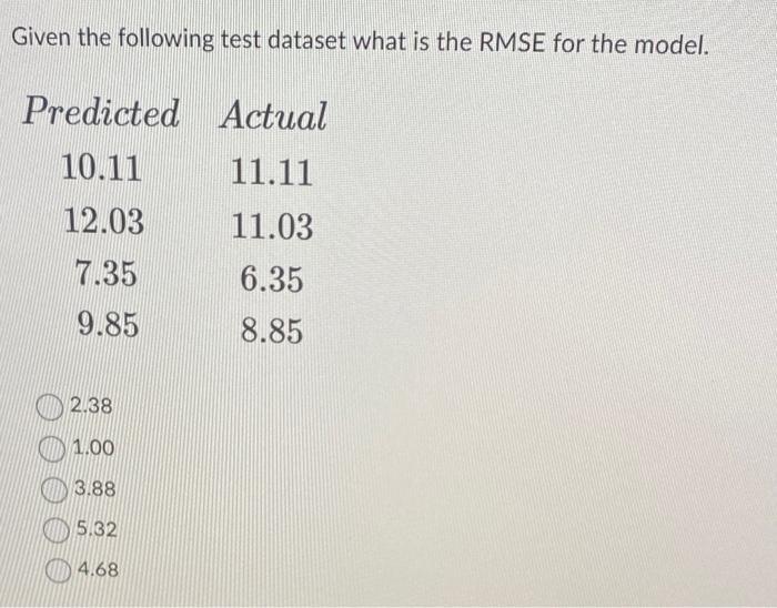 Solved Given the following test dataset what is the RMSE for | Chegg.com