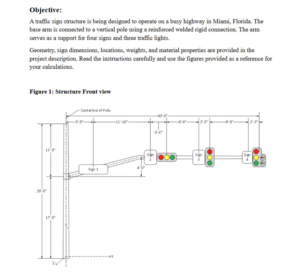 Solved Objective:A traffic sign structure is ﻿being designed | Chegg.com