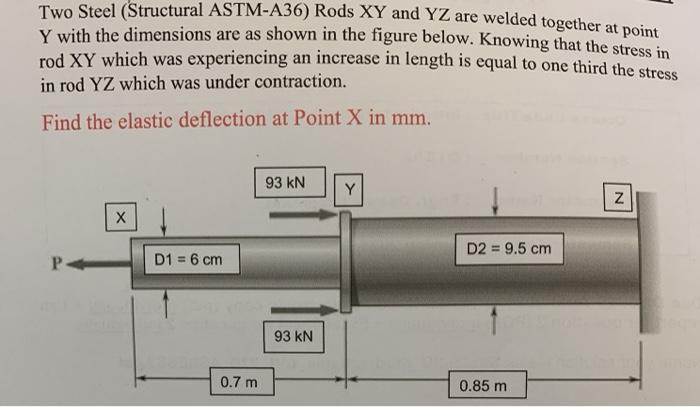 Solved Two Steel (Structural ASTM-A36) Rods XY and YZ are | Chegg.com
