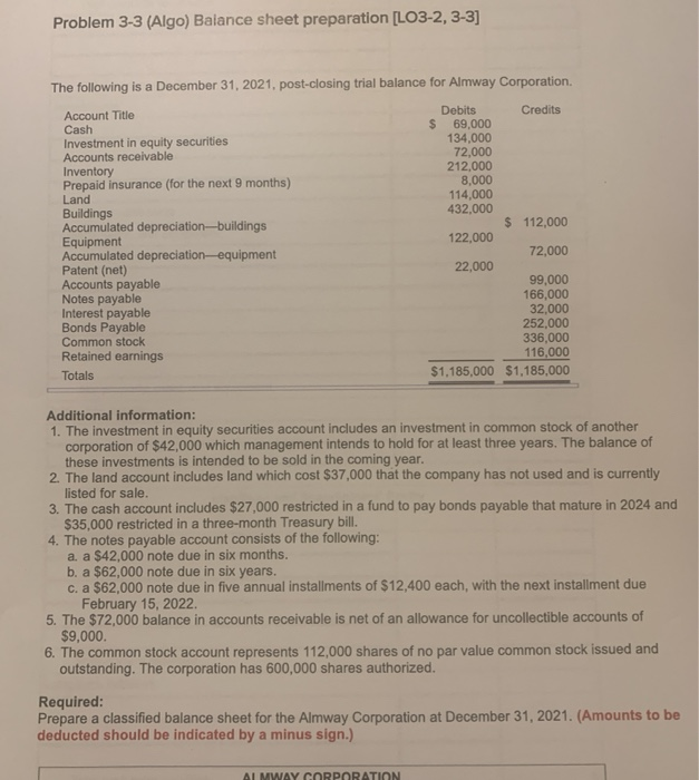Solved Problem 3-3 (Algo) Balance sheet preparation [LO3-2, | Chegg.com