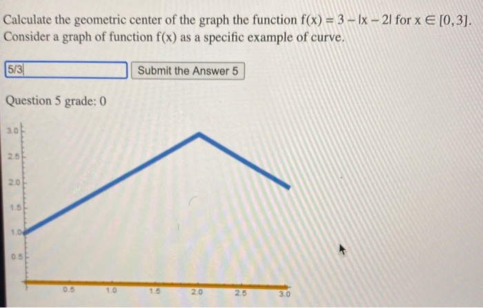 Solved Calculate the geometric center of the graph the | Chegg.com