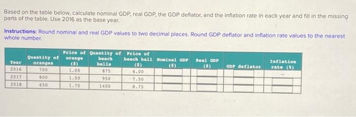 Solved Based On The Table Below Calculate Nominal Gdp Real