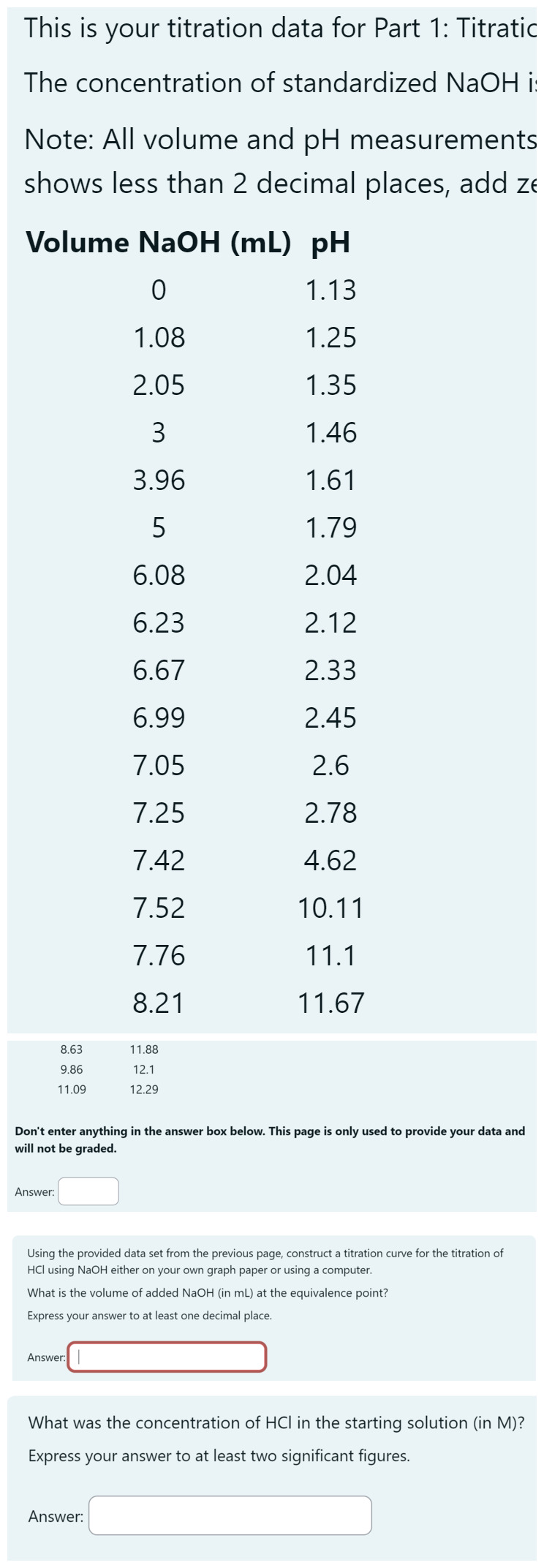 Solved This is your titration data for Part 1: TitraticThe | Chegg.com