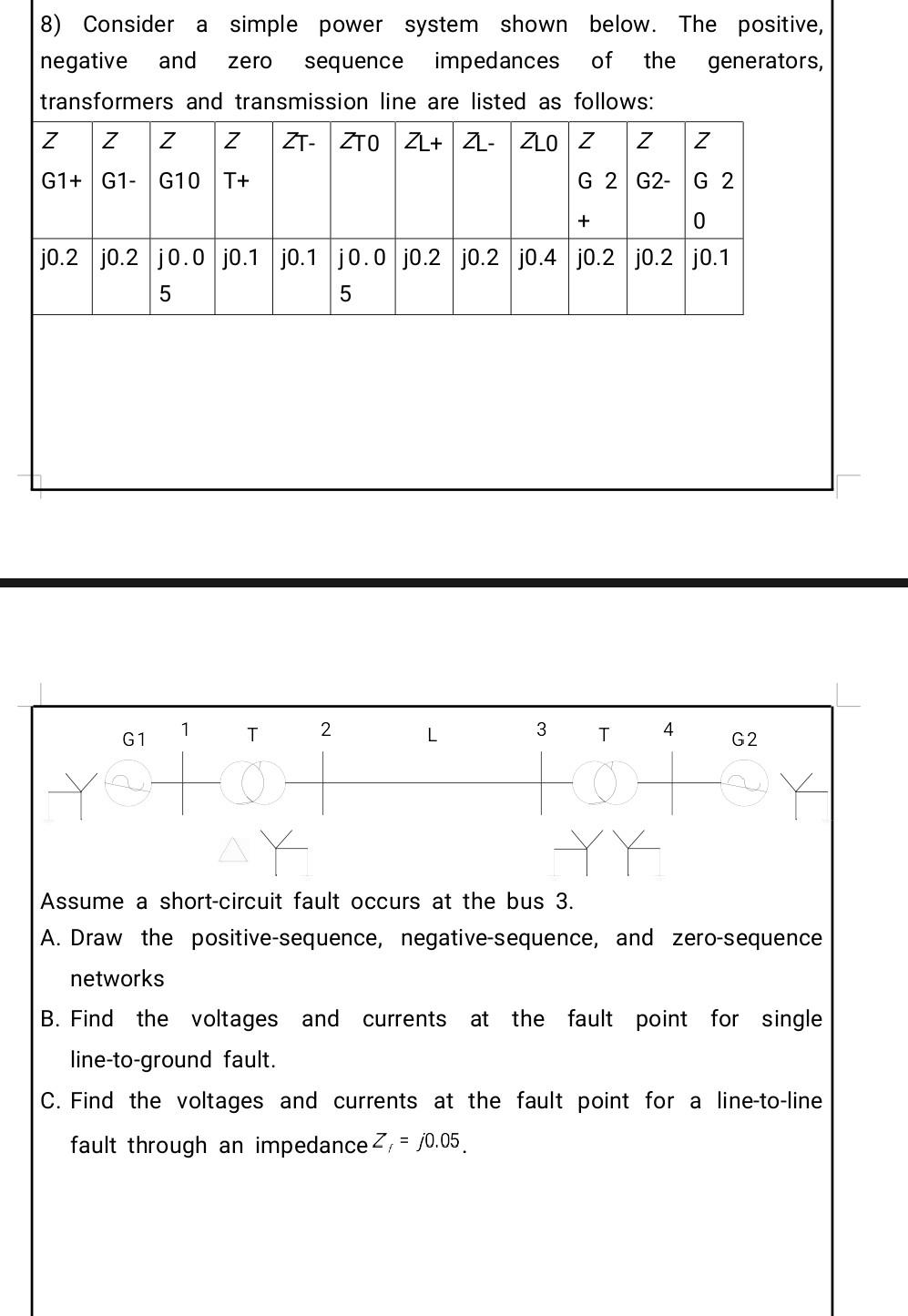 Solved 8) Consider a simple power system shown below. The | Chegg.com