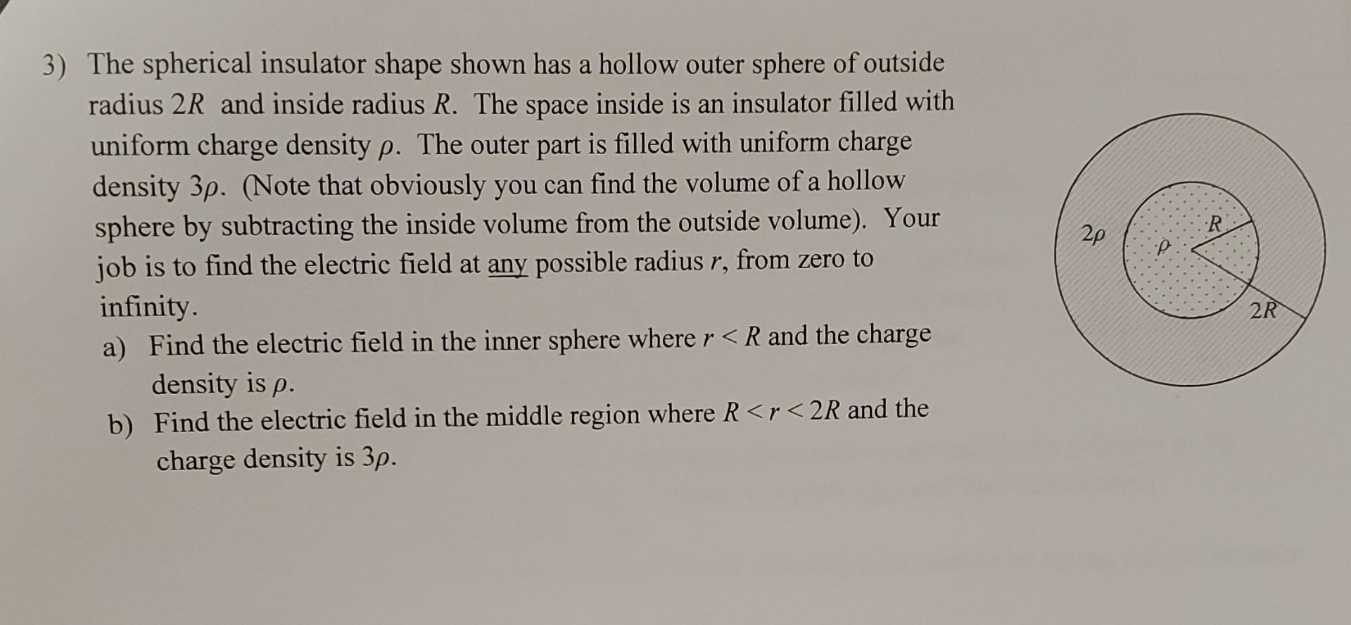 Solved The spherical insulator shape shown has a hollow | Chegg.com