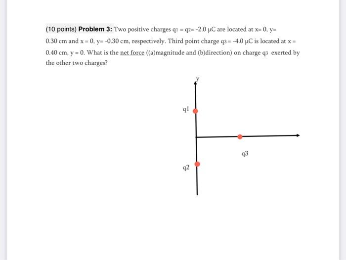 Solved (10 points) Problem 3: Two positive charges | Chegg.com
