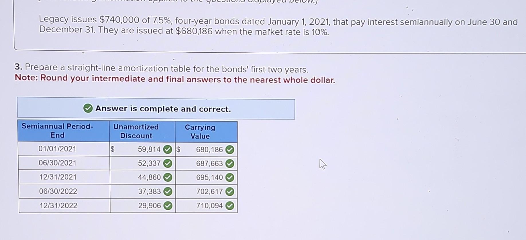 Solved [The following information applies to the questions | Chegg.com
