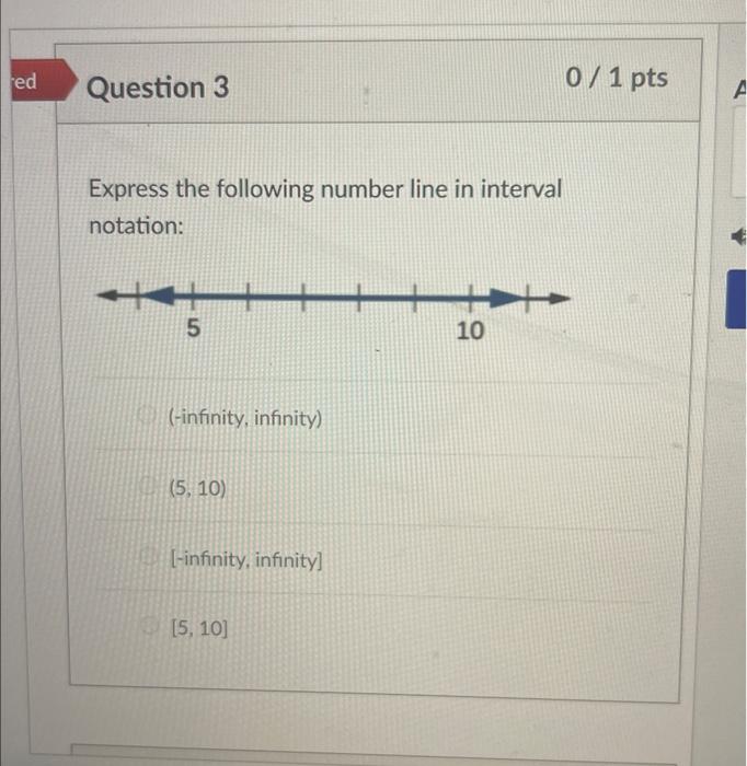Solved Express the following number line in interval | Chegg.com