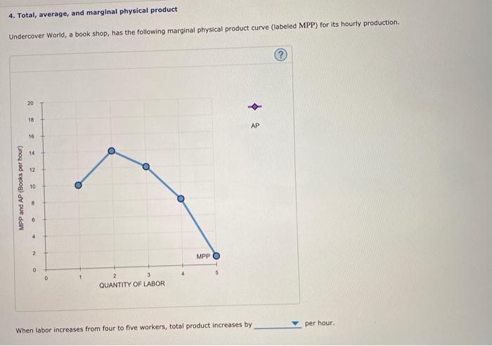 Solved 4. Total, average, and marginal physical product | Chegg.com