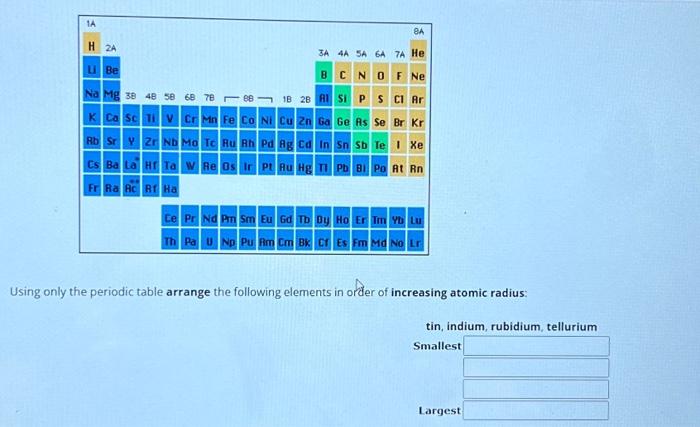 Solved Using only the periodic table arrange the following | Chegg.com