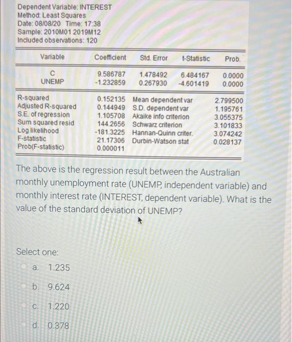 Solved Dependent Variable: INTEREST Method: Least Squares | Chegg.com
