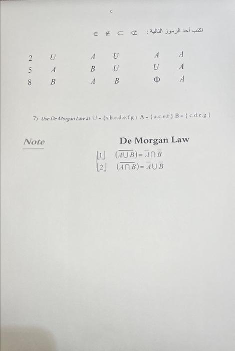 Solved Nore De Morgan Law [1] (A∪B)=Aˉ∩Bˉ Exercises Find | Chegg.com
