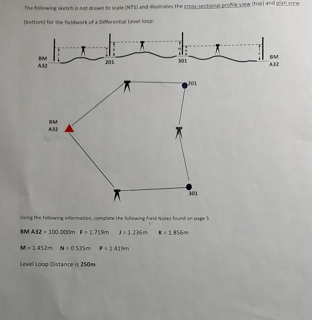 Solved The following sketch is not drawn to scale (NTS) and | Chegg.com