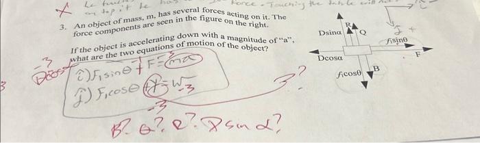 Solved 3. An object of mass, m, has several forces acting on | Chegg.com