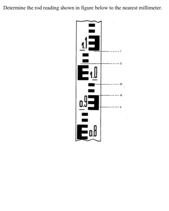 Solved Determine the rod reading shown in figure below to | Chegg.com