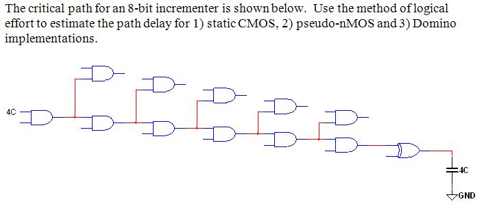 The critical path for an 8-bit incrementer is shown | Chegg.com