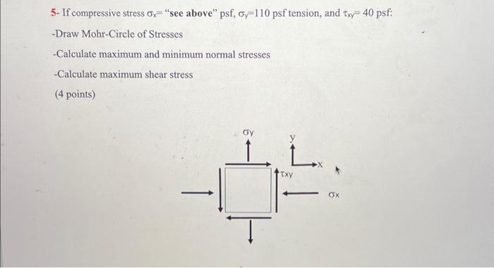 Solved 5- If compressive stress \\( \\sigma_{\\mathrm{x}}= | Chegg.com