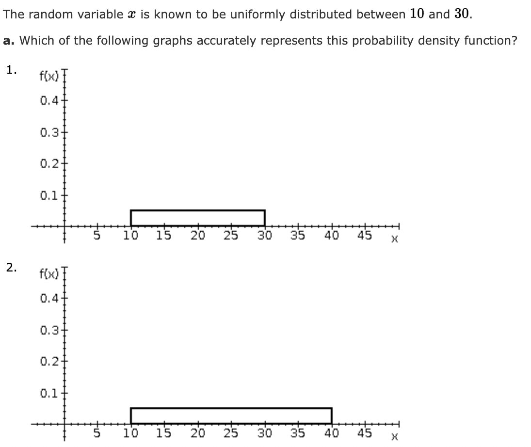 Solved The random variable x ﻿is known to be uniformly | Chegg.com
