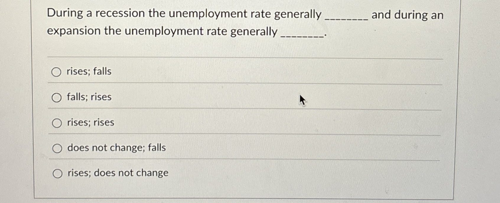 Solved During a recession the unemployment rate generallyand | Chegg.com