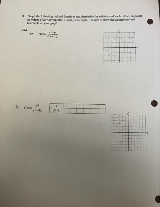 Solved 1. For the graphs of the following functions, find | Chegg.com