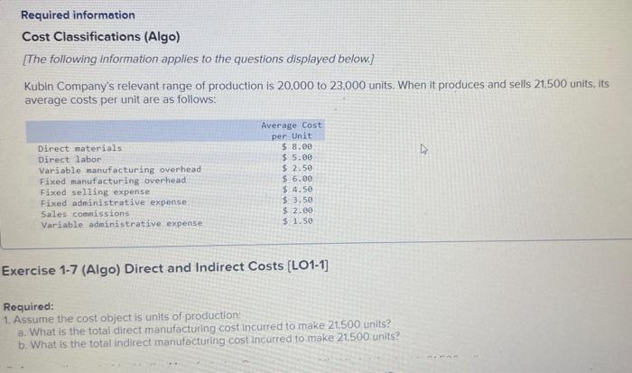 Solved Required information Cost Classifications (Algo) [The | Chegg.com