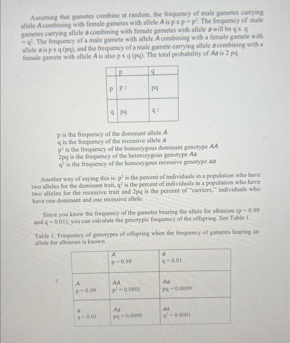 Solved 5. What are the frequencies of allele A and allele a | Chegg.com