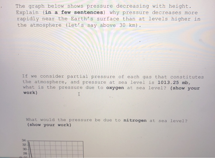 Solved The graph below shows pressure decreasing with | Chegg.com