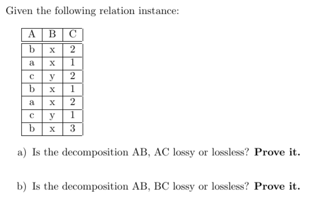 Given the following relation instance:a) ﻿Is the | Chegg.com
